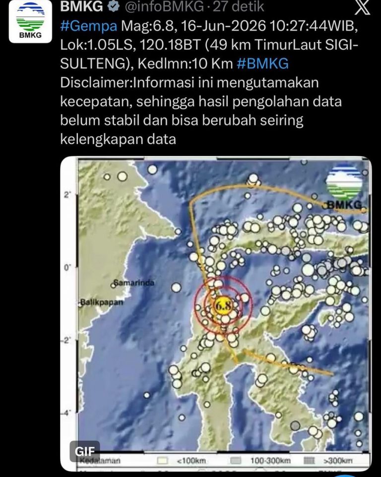 Sesar Sausu Picu Gempa 6,7 SR di Kota Palu dan Sigi; Mari Pahami ...
